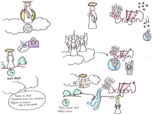 Revelation 12 Drawing